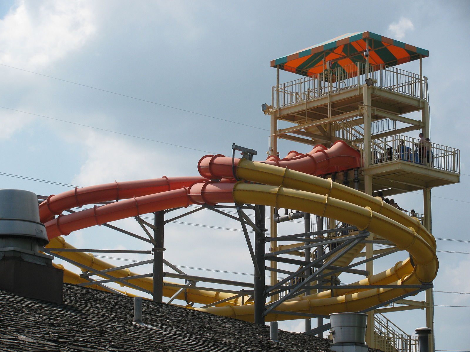 Top Water Parks to Visit Nationwide for Splashing Fun